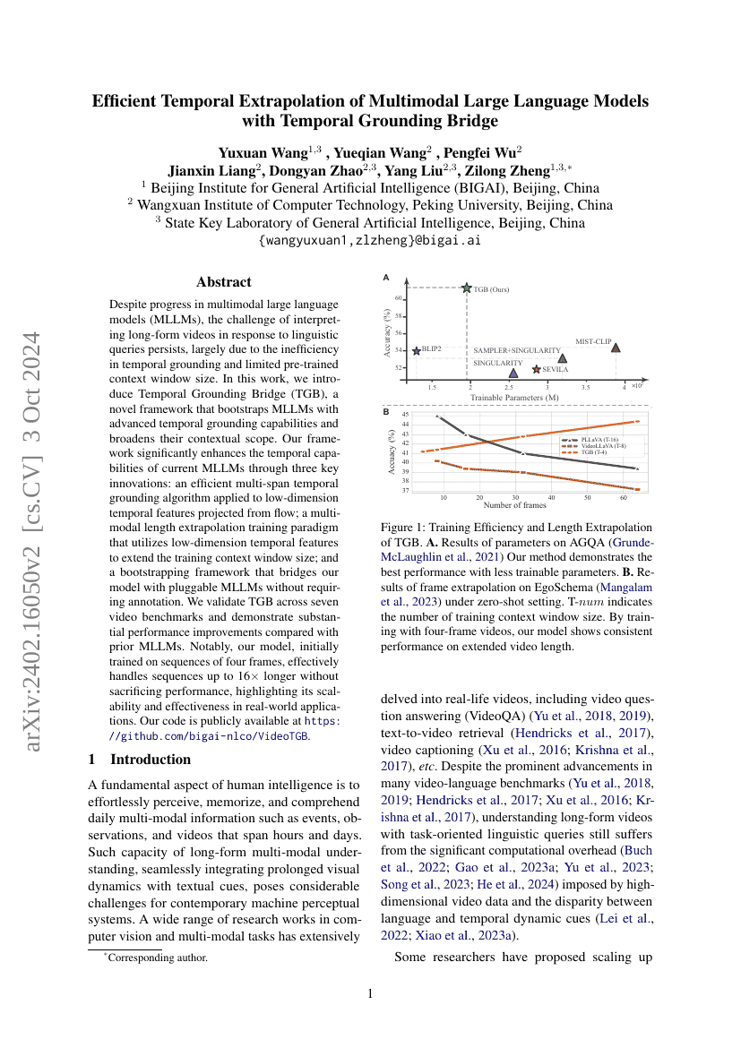 Efficient Temporal Extrapolation of Multimodal Large Language Models with Temporal Grounding ...